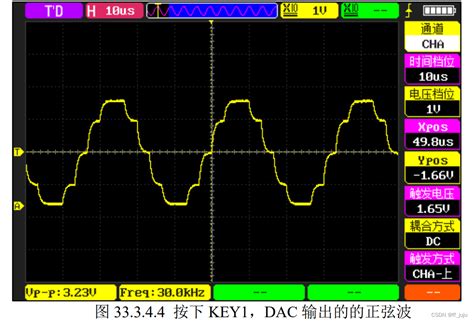 dac实验 dac 输出三角波实验 dac 输出正弦波实验 da实验tlc5618输出三角波 csdn博客