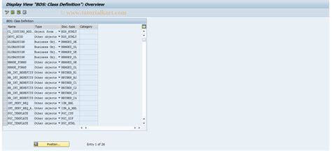 Sbdsv Sap Tcode Maintenance View For Bds Locl Transaction Code