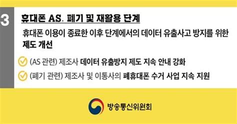 폰 수리 직원이 사진 유출방통위 휴대폰 데이터 유출 사고 막는다