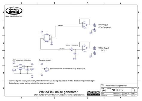 Noise2 Electric Druid