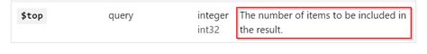 Postman How To Get Data From Azure Workflow Trigger Histories List