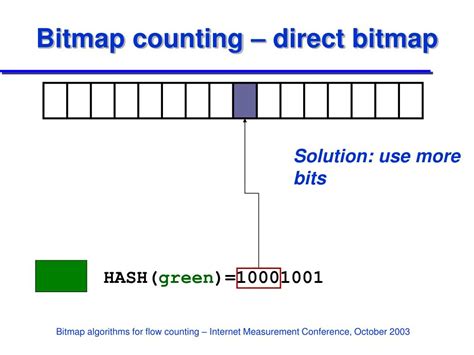 Ppt Bitmap Algorithms For Counting Active Flows On High Speed Links Powerpoint Presentation