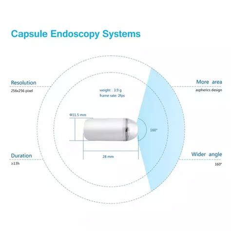 Small Intestinal Capsule Endoscope Price Wireless Video Capsule Endoscope Camera Capsule