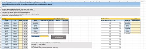 Solved 1 Create Dynamic Application In Vba To Run Excel
