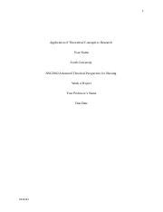 Template Application Of Theoretical Concepts To Research Docx Application Of