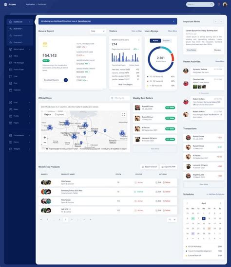 Arcone Bootstrap 5 And Laravel 8 Admin Dashboard Template Html Version Stylelib Dashboard