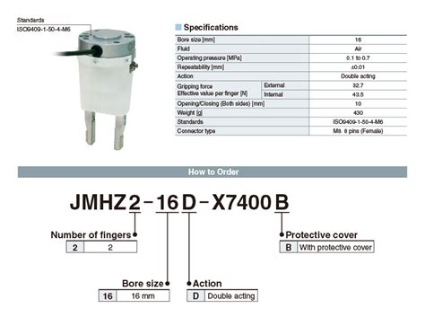 Smc Jmhz2 X7400b