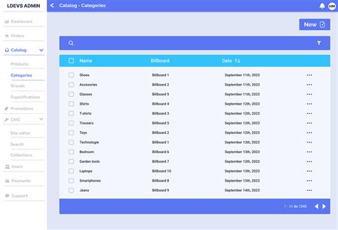 Ecommerce Admin Panel Dashboard Design Behance