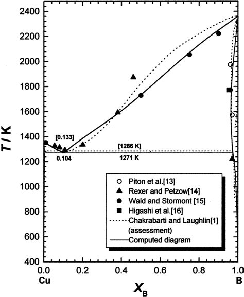 [diagram] Three Phase Line Diagram Mydiagram Online