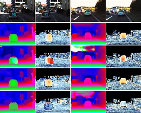 Figure 1 From Revisiting Non Parametric Matching Cost Volumes For