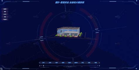 物联网与数据可视化的结合农业领域中的智慧大棚系统 航行学园