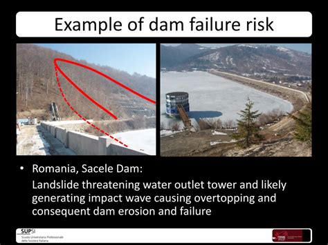 Ppt Two Dimensional Dam Break Flooding Simulation A Gis Embedded