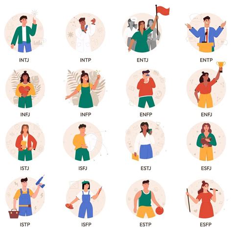 Mbti Vector Art Icons And Graphics For Free Download