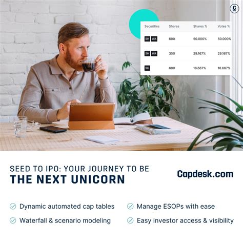 Capdesk From Carta On Linkedin Capdesk From Carta