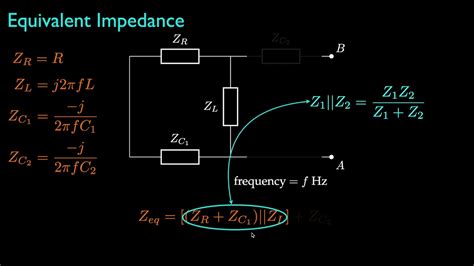 Equivalent Impedance Youtube
