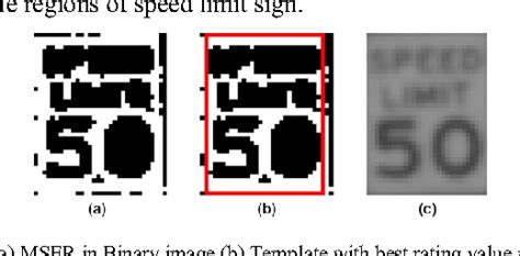 Figure 1 From Speed Limit Sign Recognition Using Mser And Artificial Neural Networks Semantic