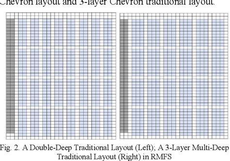 Figure 1 From A Shortest Path Graph Attention Network And Non