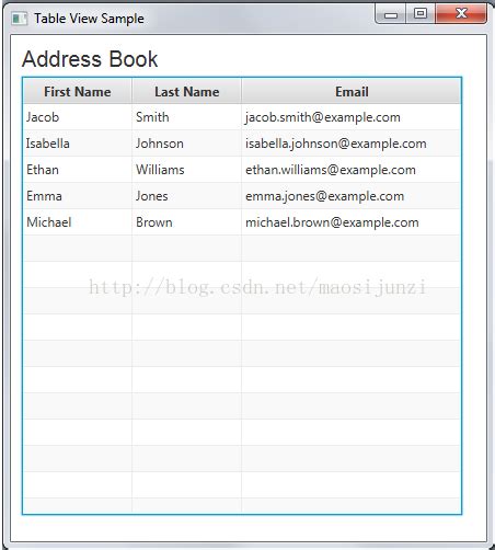 Javafx8初探（表格）java8 Javafx Csdn博客