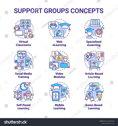 Interactive Learning Modules Over 6 Royalty Free Licensable Stock Illustrations And Drawings