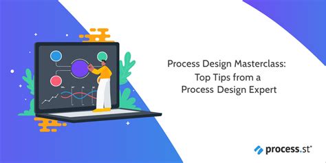 Process Design Masterclass Top Tips From A Process Design Expert Process Street Compliance