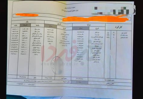 فیش حقوقی کارمند یک بانک جلب توجه کرد عکس