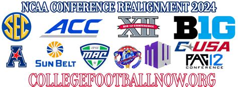 2024 Cfb Conference Realignment College Football Now