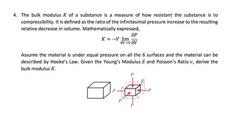 Bilk Modulus Of Water Bulk Modulus Formatlgenvyformac