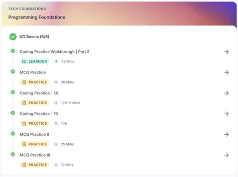 sai prathap pulikodi on linkedin day14 python 30daysofcode ccbp nxtwave python coding