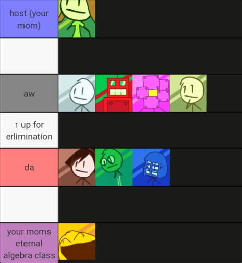 Object Show Except It Has No Objects 2 Yellow Faces Out Vote Someone