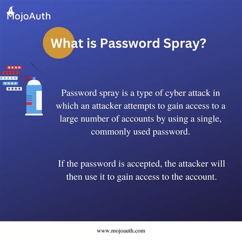 Mojoauth Upgrade From Passwords To Passwordless Today On Linkedin