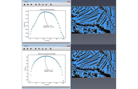 Python Scripting For 3d Visualization And Analysis Software Thermo