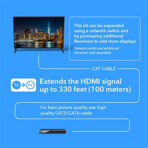Orei Hdmi Extender Over Single Ethernet Cat6cat7 Cable Supports 1080p 60hz 3d Hd Audio With