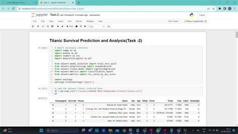 Sumit Negi On Linkedin Bharatintern Datascienceinternship