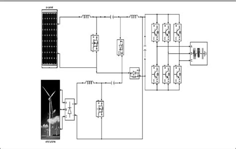 Block Diagram Of Hybrid System Download Scientific Diagram