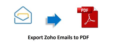 Export Zoho Emails To PDF With Email Attachments In Steps