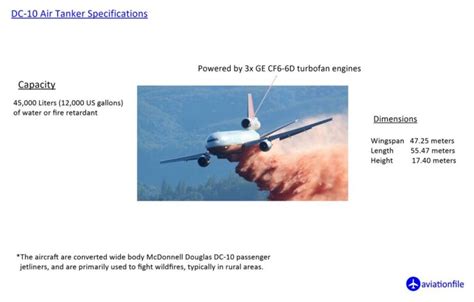 The Dc 10 Air Tanker A Versatile Firefighting Machine Aviationfile