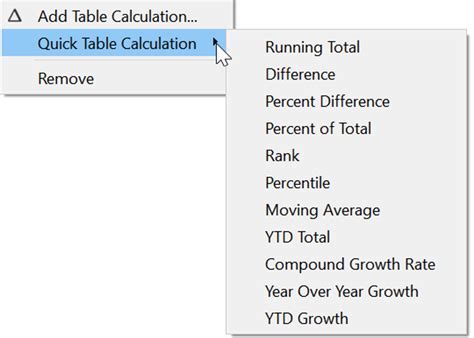 Introduction To Table Calculations Tableau