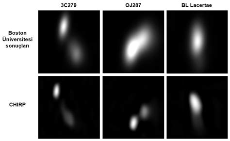 Prof Dr Bilsen Beşergil Oj 287 Oj 287