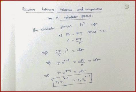 Adiabatic Process And Applications Of Adiabatic Process IIT JEE And NEET Physics