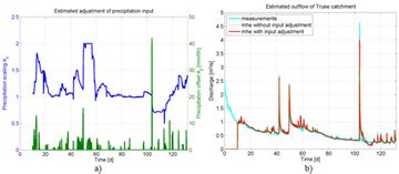 Moving Horizon Vs Unscented Kalman Filter For State Estimation In Streamflow Prediction