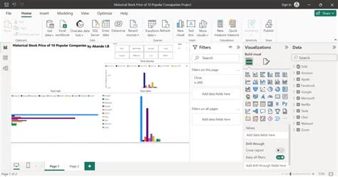 Akande Ibrahim On Linkedin Dataanalytics Dataanalysis Quantum