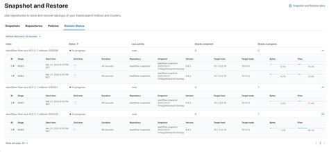 Elasticsearch Snapshot And Restore Setup Elastiflow