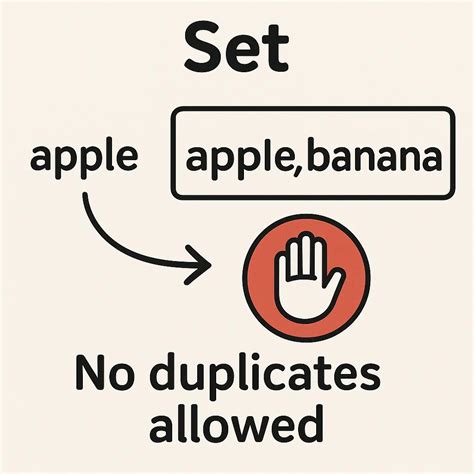 Mastering Python Logging Filters A Comprehensive Guide By Nishant