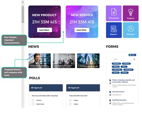4 Key Elements of a Great Intranet Homepage Design with Examples Origami Conheça o número do