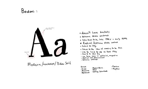 Typeface Classification Behance