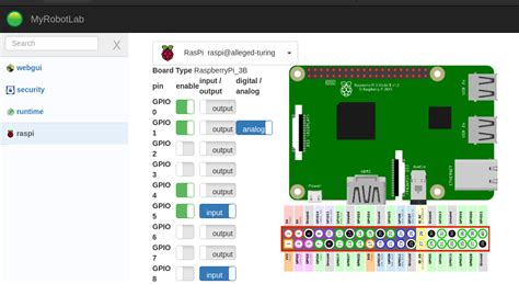 Raspi Stuff Myrobotlab