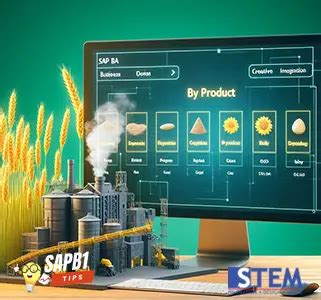 By Product Pada Dokumen Produksi SAP Business One Indonesia Tips