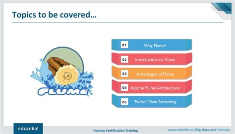Ppt Apache Flume Tutorial Twitter Data Streaming Using Flume