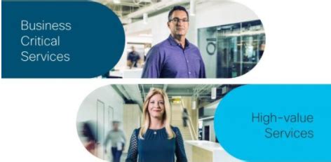 Announcing New Cisco Predictive Services Cisco Community