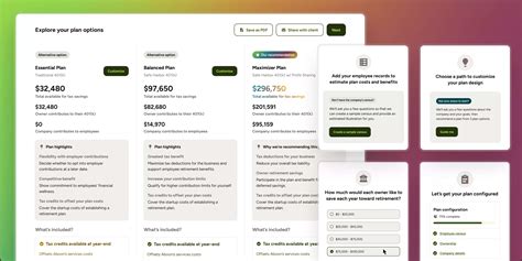 Aboon Financiera Revoluciona 401k Con Ia Y Obtiene 175 Millones